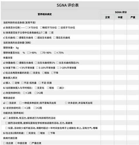 住院患儿的临床营养管理