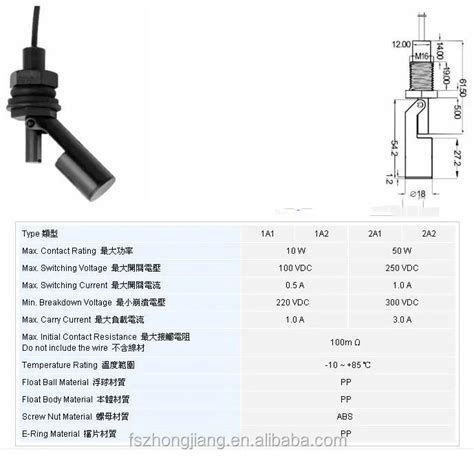 Sea Float Ball Switchlevel Switchwater Level Sensor Proximate Switch