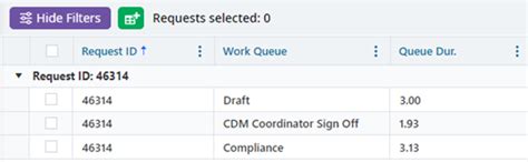 Request Table Options
