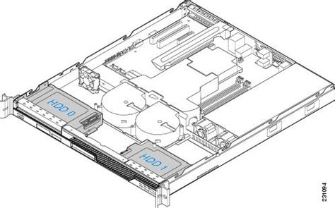 Installing The CSACS Series Appliance Hardware Options Cisco
