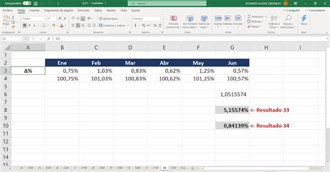 Finanzas Excel Vba Sql Y Algo Más Matemática Financiera