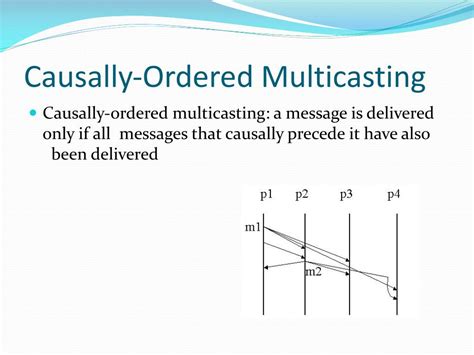 ppt distributed systems powerpoint presentation free download id