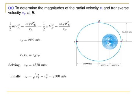 Ppt Tutorial 12 Linear Momentum Angular Momentum Powerpoint Presentation Id 647481