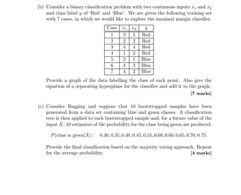 Solved Case 1 B Consider A Binary Classification Problem
