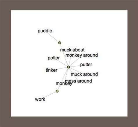 Sally Schneider On Linkedin The Deep Internal Realizations To Be Had