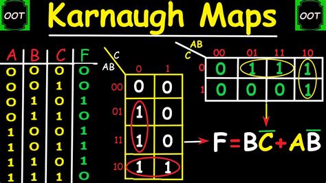 Introduction To Karnaugh Maps Combinational Logic Circuits Functions And Truth Tables Youtube