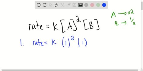 Solved A Reaction Has The Following Experimental Rate Equation Rate K[a] 2[b] If The