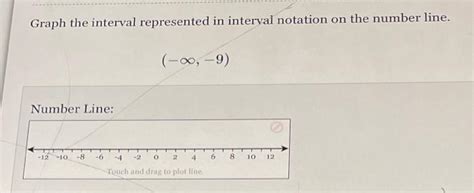 solved graph the interval represented in interval notation