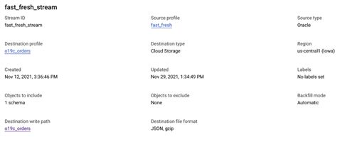 Unlock Real Time Insights From Your Oracle Data In BigQuery Google Cloud Blog