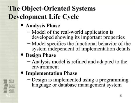 Object Oriented Analysis And Design Ppt Computing Technology