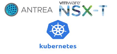 Cloud Networking Security Using Antrea And Nsx