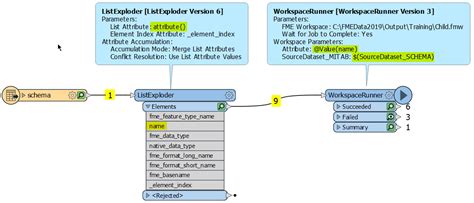 Attributevalidator Is There A Way To Feed The List Of Attributes To Validate Using Parameters