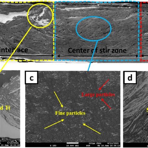A Optical Macroscopic Image Of Al Ti Joint Along Transverse Direction