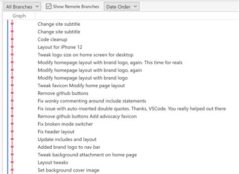 My Git History Is A Lie Advocacydev