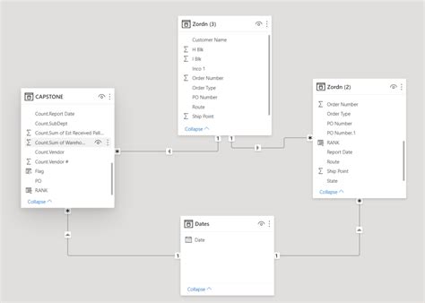 stuck on many many relationship microsoft fabric community