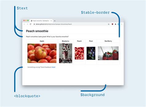GitHub Itaiselzer Loop Help This App Will Help Guide People Inside Loop App
