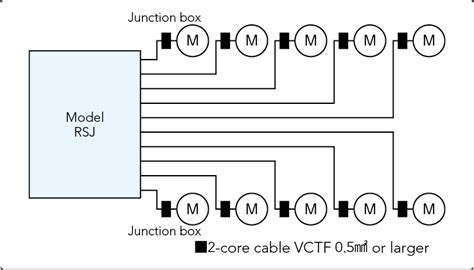 Centralized Meter Reading Board Battery Powered Star System Electronic Water Meter Water