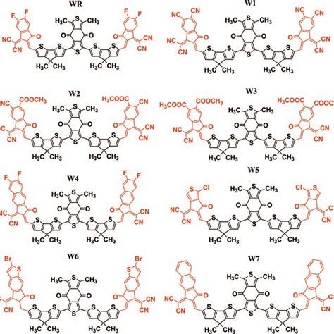 Chemdraw Structures Of Wr And W1 W7 Molecules Download Scientific Diagram