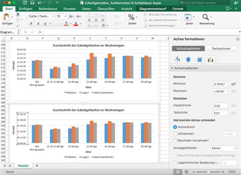 Excel Achsenbeschriftung Achsen