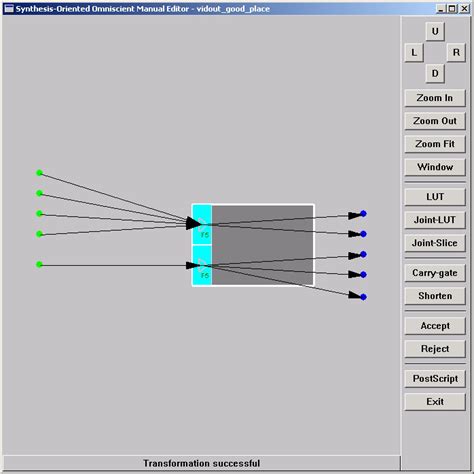 The Subcircuit View After A Logic Transformation Download Scientific Diagram