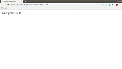 Javascript Conditional Statements Become An Expert In Its