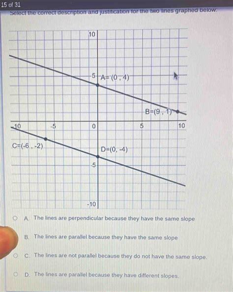 Solved 15 Of 31 Select The Correct Description And Justification For