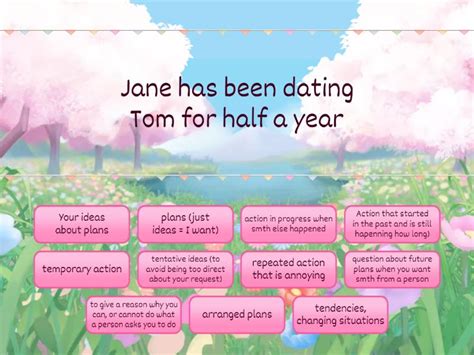 The Continuous Aspect Grouping Speakout Advanced Revision Find The Match