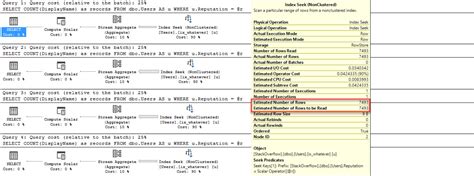 why sp prepare isn t as good as sp executesql for performance brent