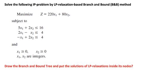 Solved Solve The Following Ip Problem By Lp Relaxation Based