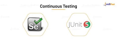 DevOps LifeCycle Phases Of DevOps LifeCycle Intellipaat