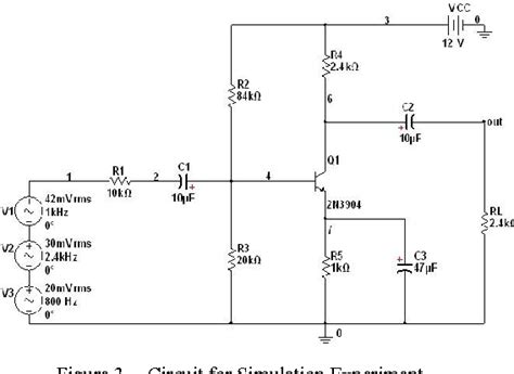 Figure 3 From On Soft Fault Diagnosis Method Based Hht For Analog