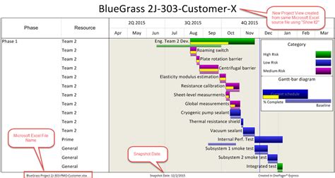 Replacing A Snapshot Via Pull Operation Onepager Express For Version