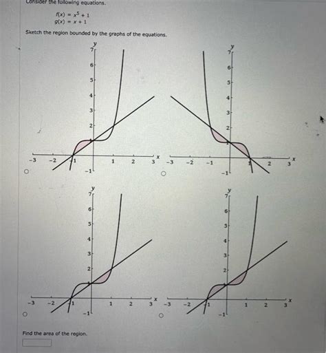 Solved Consider The Following Equations F X X5 1g X X 1
