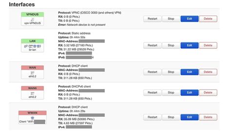 VPN From OpenWrt To Fritzbox Using VPNC IPSec Network And Wireless Configuration OpenWrt Forum