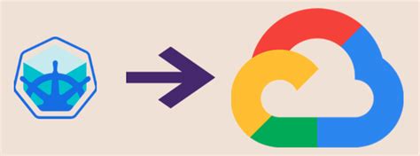 Minikube On Gcp Very Recently I Wanted To Install By Udayanga Silva