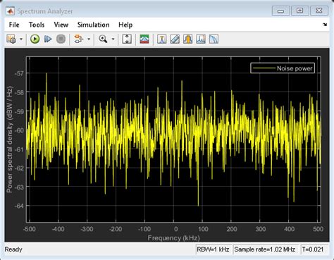Power In Simulink Sources And Signals Matlab And Simulink