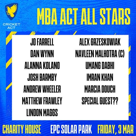 Umang Dabhi On Linkedin 🏏