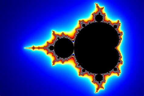 Python Mandelbrot Set Smooth Colouring Function Stack Overflow