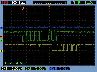 PGA Q PGA Response X Ultrasonic Measurement Result With Diagnostic Data Error Status