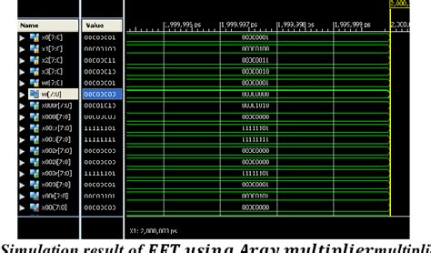 Figure 7 From Design Of High Speed Fft Using Vedic Mathematics Semantic Scholar