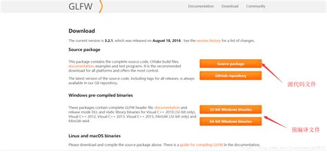 基于glfw和gl3w库的open Gl环境配置 Csdn博客