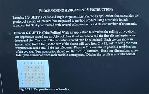 Solved Programming Assignment 5 Instructions Exercise 614