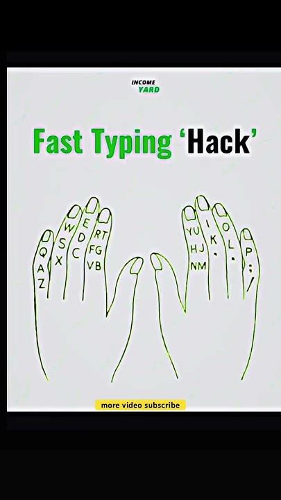 Fast Typing Hack Youtube