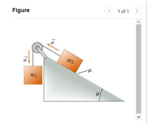 Solved Figure 1 Block 1 Of Mass M1 0 700 Kg Is