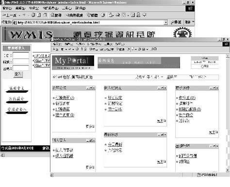 Figure 4 From A Blueprint For Applications In Enterprise Information Portals Semantic Scholar