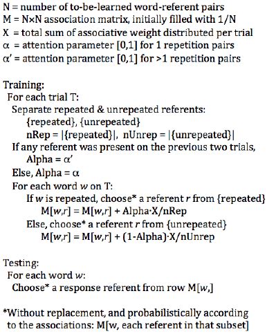 Pseudocode Of Statistical Learning Algorithm Download Scientific Diagram