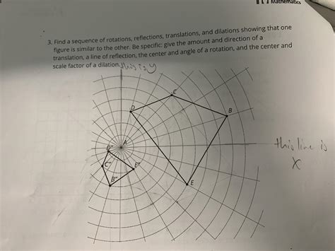 find a sequence of rotations reflections translations and dilatons