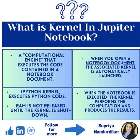 Supriya Nandurdikar On Linkedin Datasciencedailylearning