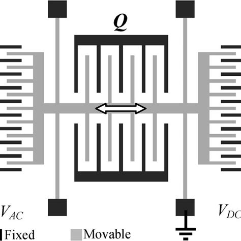 Sem Of The Micromachined Variable Capacitor Download Scientific Diagram