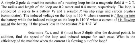 solved a simple 2 pole dc machine consists of a rotating loop inside a